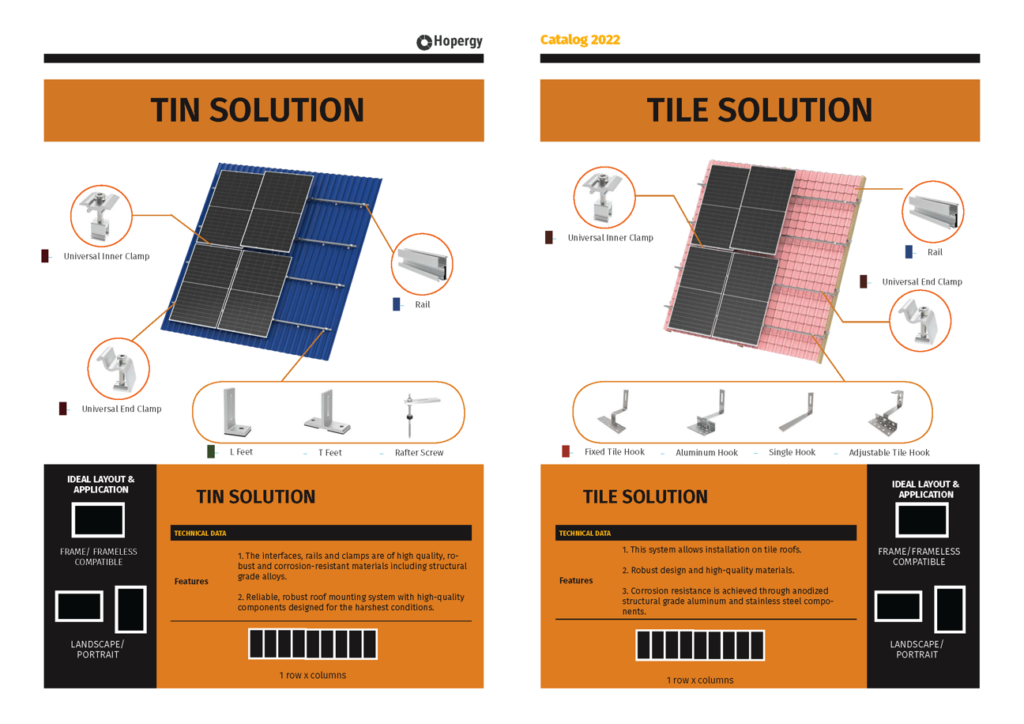 PirkeSolar Taman 100 kW - Pirke Solar
